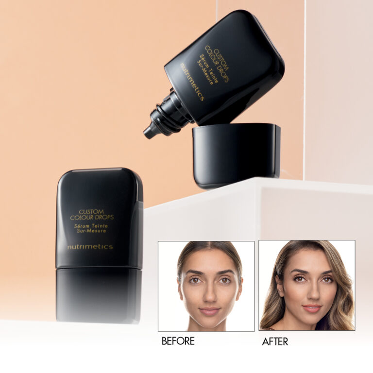 The Ultimate Foundation Guide - Nutrimetics